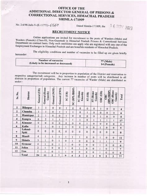 Advertisement Notice Pdf