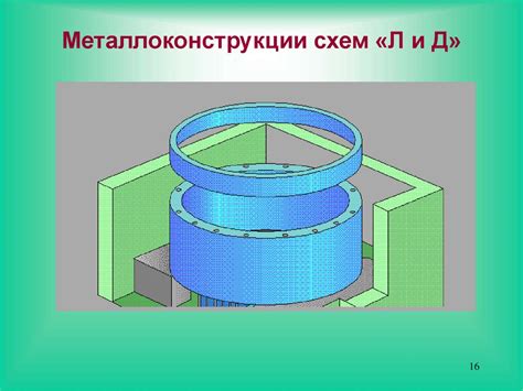 Конструкция реактора РБМК 1000 презентация онлайн