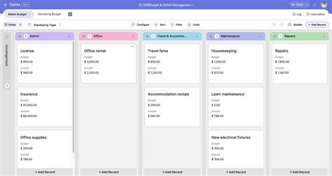 Simple Budget Tracker Free Customizable Template Zoho Tables