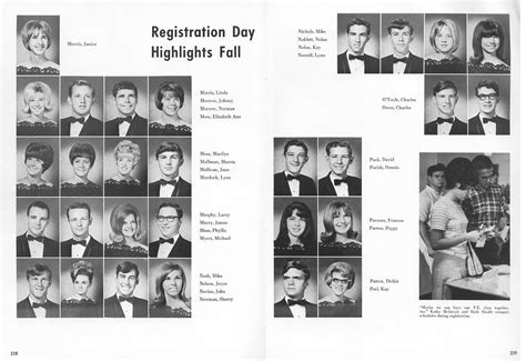 Yearbook And Group Photos 2