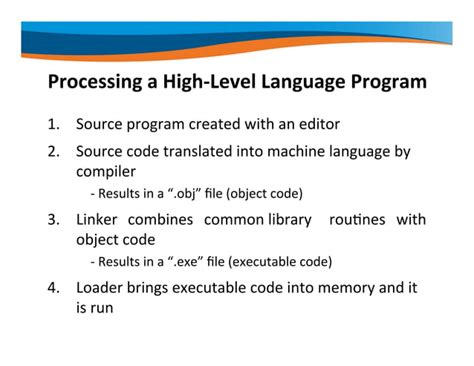Overview Of Computers And Programming Ppt