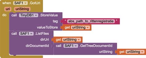 Saf App Inventor Implementation Of Storage Access Framework 170 By