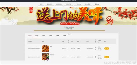 springboot毕设 点餐系统的设计与实现 程序 论文 csdn博客