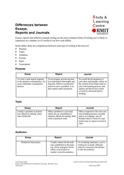 Difference Between Paragraph And Essay Writing