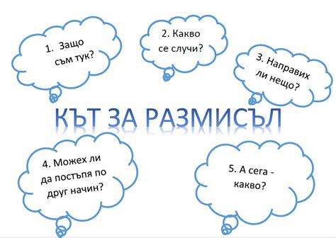 Учебни ресурси Learning Resources Класната стая