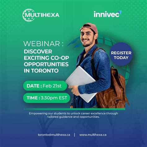 Multihexa College On Linkedin Multihexawebinar Learningcommunity