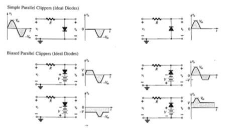 Solved Solve The Following Clipper Circuits For Each Chegg