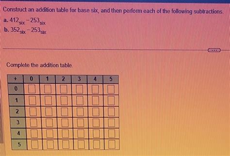 Solved Construct An Addition Table For Base Six And Then