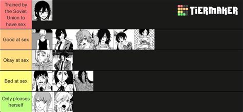 Tier List Based On How Good Each Of The Girls Are At Sex R Chainsawfolk