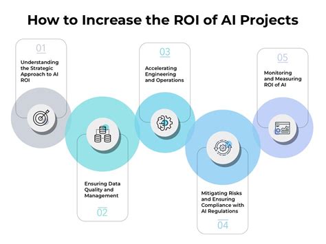 konstantin babenko ph d on linkedin ai cto techleadership