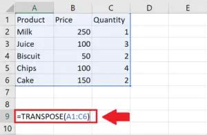 How To Flip Data Horizontally In Excel SpreadCheaters