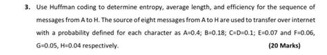 Solved Use Huffman Coding To Determine Entropy Average Chegg