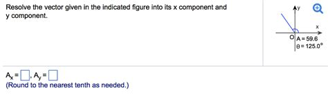 Solved Resolve The Vector Given In The Indicated Figure Into Chegg