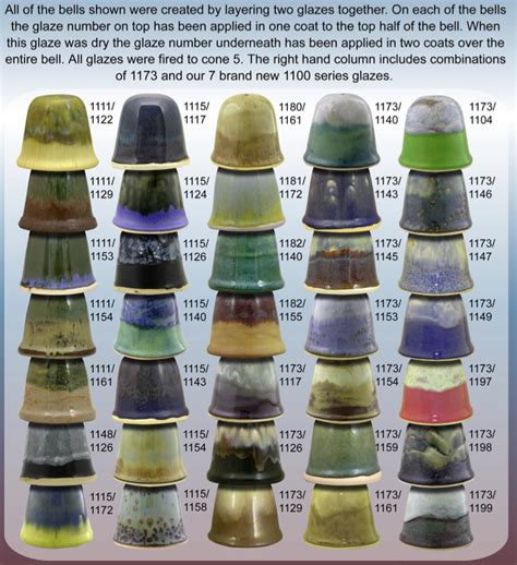 Spectrum Glazes Color Chart Spectrum Color Wheel Colorful Colors