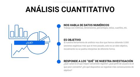 Análisis Cuantitativo En Cro Luis M Villanueva Web Oficial