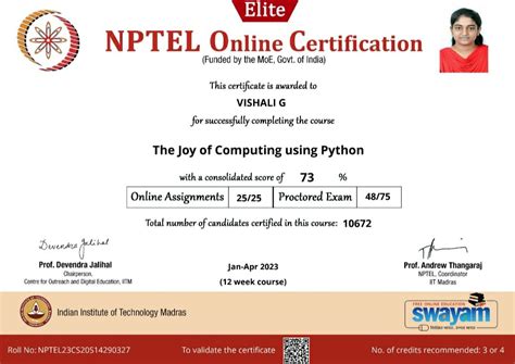 Vishali G On Linkedin Python Certification Continuouslearning
