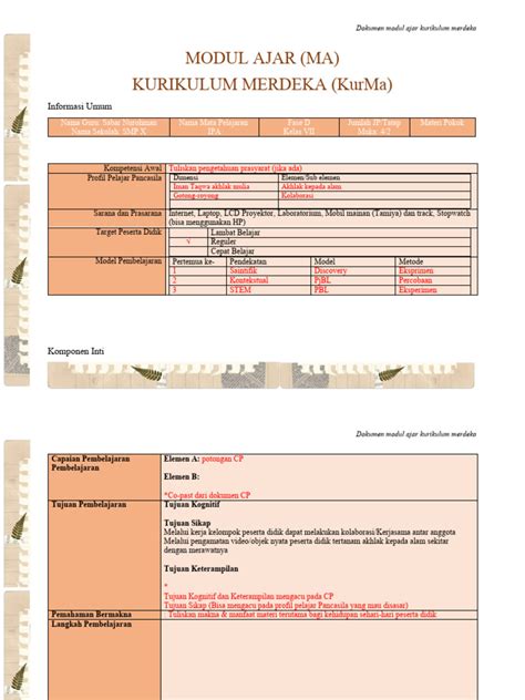 Template Modul Ajar New Pdf