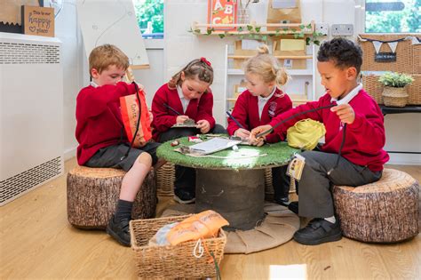 Governance Structure Great Learners Trust