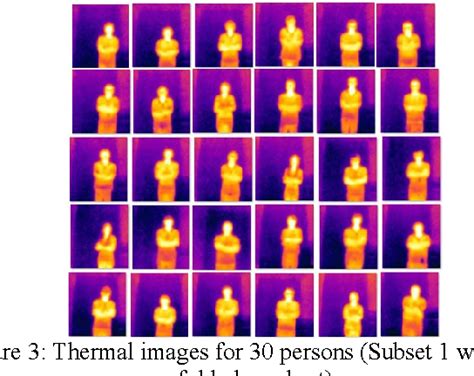 Figure 3 From A Novel Face Detection Algorithm Using Thermal Imaging