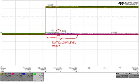 Tms320f28377s Tms320f28377sptpt About Device Internal Circuit Architecture C2000