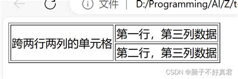 html中table表格的行、列怎么进行合并 html 合并单元列 csdn博客