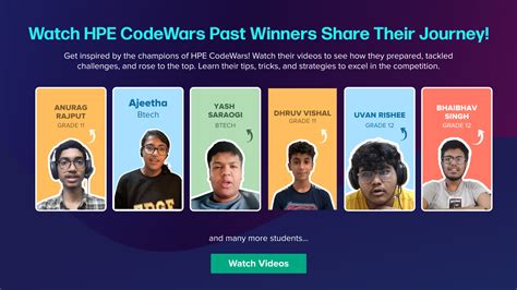 Hpe Codewars 2025 Online Coding Competition For Grades 812 Codingal