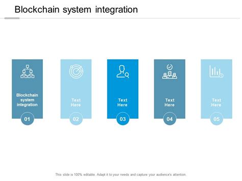Blockchain System Integration Ppt Powerpoint Presentation Layouts