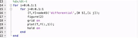 Matlab演化博弈仿真 知乎
