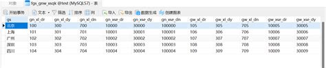 导入复杂表头的excel到数据库 exceltodatabase csdn博客