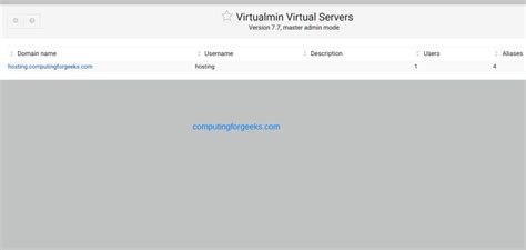 Installing Webmin Virtualmin Directadmin On Debian 12