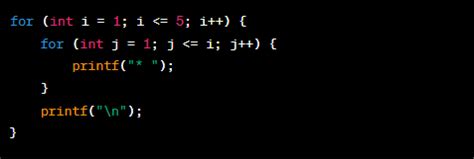 For Loop In C Language For Loop Program C Langauge Notes