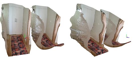 Alginment Of Midas Depth To Arcore Real Depth Image Problem · Issue 171 · Isl Org Midas · Github