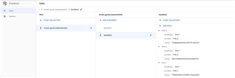 Automating Responses To Integrity Validation Failures Shielded Vm