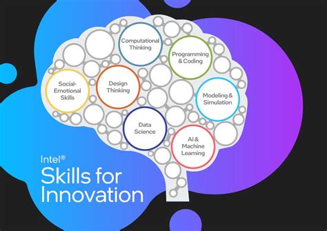 Learnai Accelerating Ai In Singapore Growing Our Own Timber