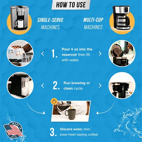 Active Coffee Machine Descaler Best Coffee Maker Cleaner
