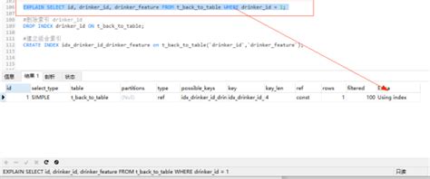 MySQL 回表 涛姐涛哥 博客园