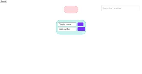 Chapters Submitting OrgChart JS