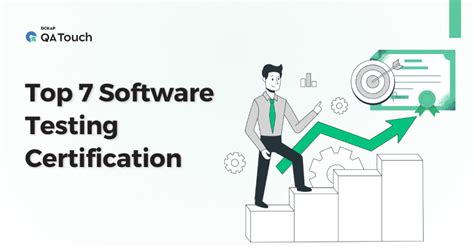 Software Testing Certification Archives Qa Touch