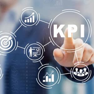 Balanced Scorecard KPI Setting HMI
