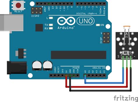 Arduino Analog Input And Output Pins Meganano