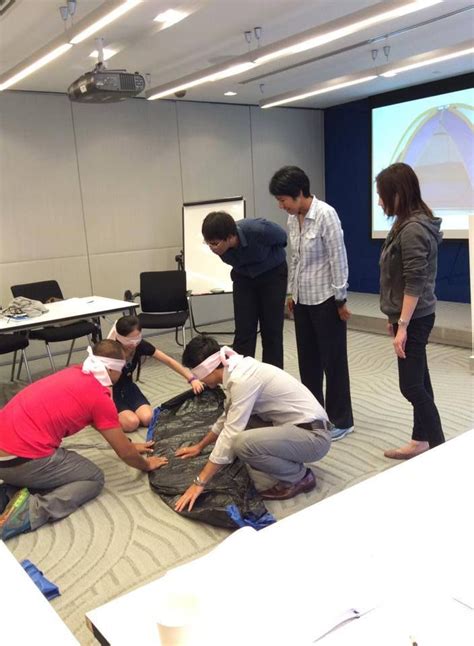 Neuro Linguistic Programming Nlp Practitioner Certification In Bangkok Thailand Leadership