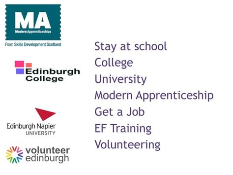 Pathways Assembly Dec 2019 Ppt