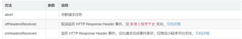 基于uniapp Springboot实现微信小程序授权登录 阿里云开发者社区