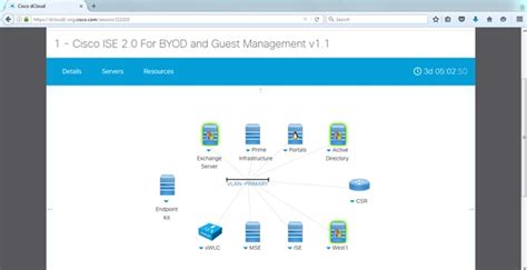 My Network Lab Cisco DCloud Free Virtual Labs