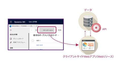 microsoft dynamics 365でwijmoのflexgridを使用する mescius devlog メシウス株式会社