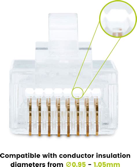 Truecable Conectores De Paso Rj45 Cat66a Enchufe Modular Sin Blindaje Utp Certificación Ul