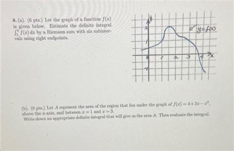 Solved 8 A 6 Pts Let The Graph Of A Function Fx Is