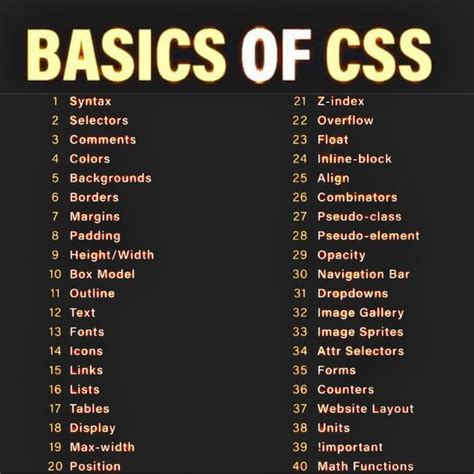 Best 13 4 Ways To Add Css In Html Simple Examples Artofit