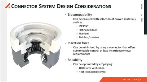 Advancing Neuromodulation Device Development With Turnkey Implantable Connector Systems Ppt