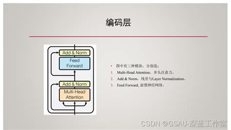 transformer class transformerencoder nn module csdn博客
